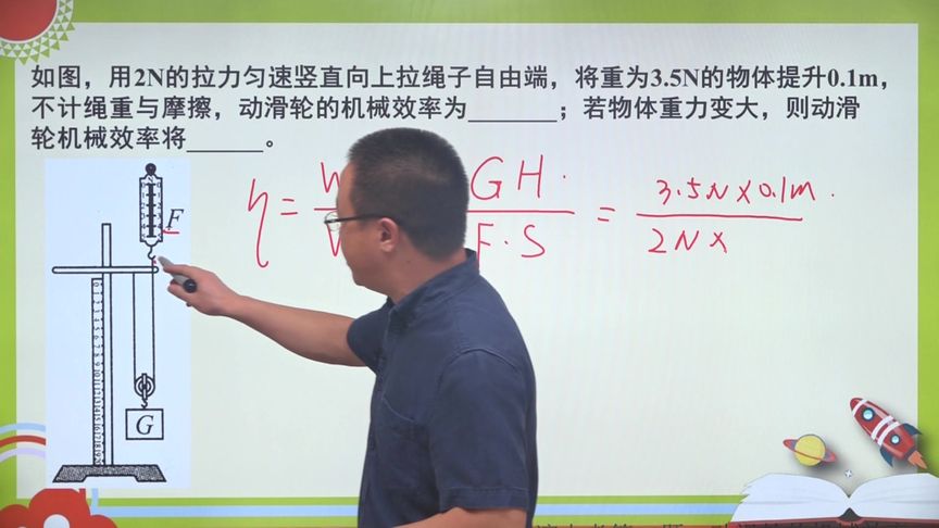 2019哈尔滨中考物理第16题:动滑轮的机械效率