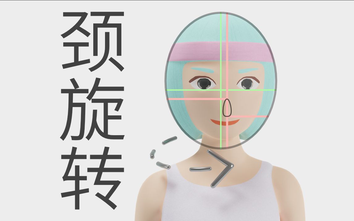 颈部旋转,大小脸,过程动画演示。