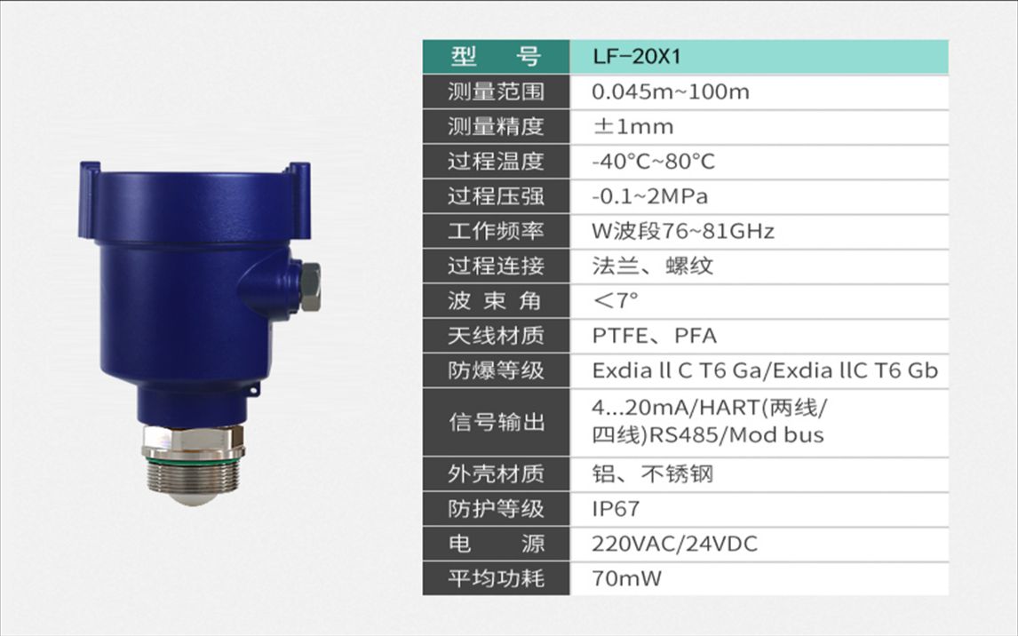 ehfmr雷达液位计参数设置