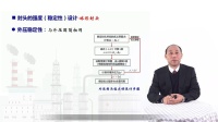 35 4.6.2压力容器的封头设计(2).ts