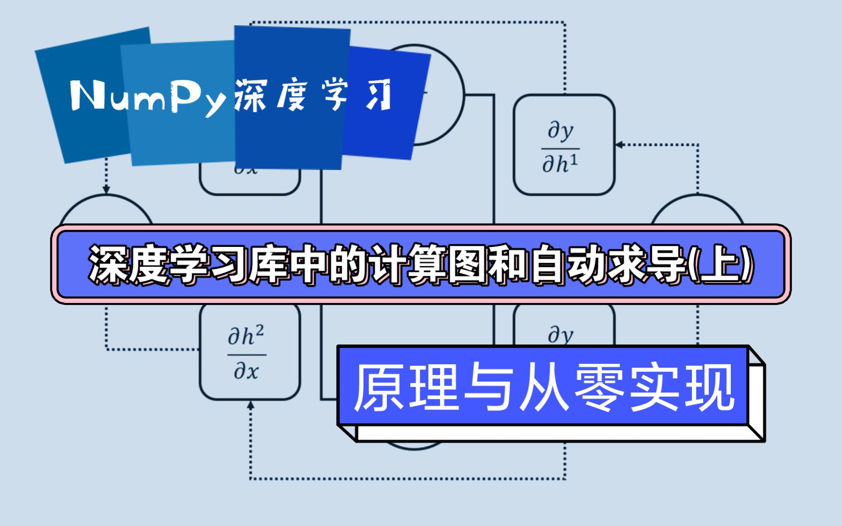 「NumPy深度学习」深度学习库中计算图和自动求导(自动差分)的原理...