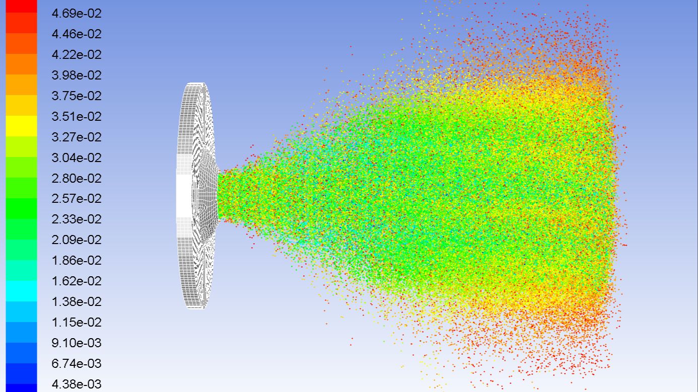 【fluent手把手入门讲解】DPM离散相喷雾模型