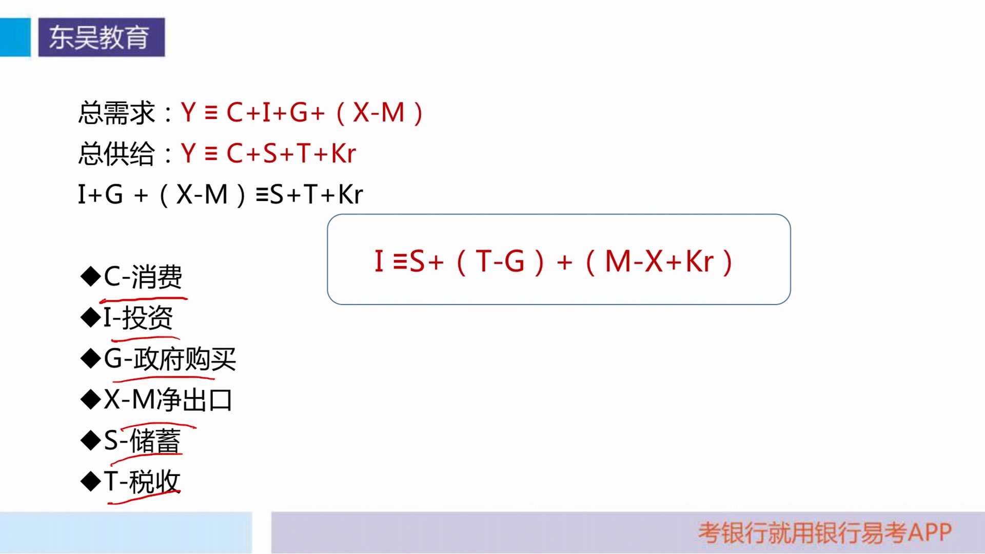 银行招聘考试考什么?银行考点宏观四部门的国民经济核算问题
