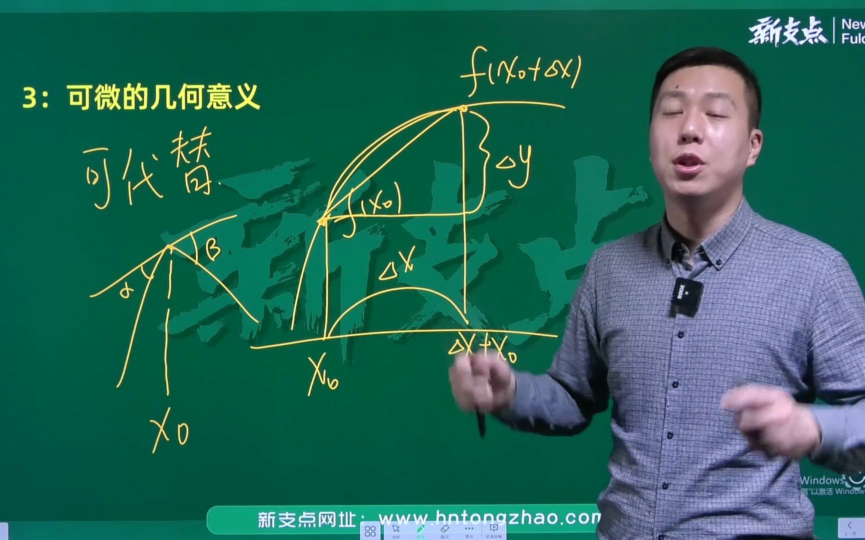 专升本高数:可微分的几何意义.mp4