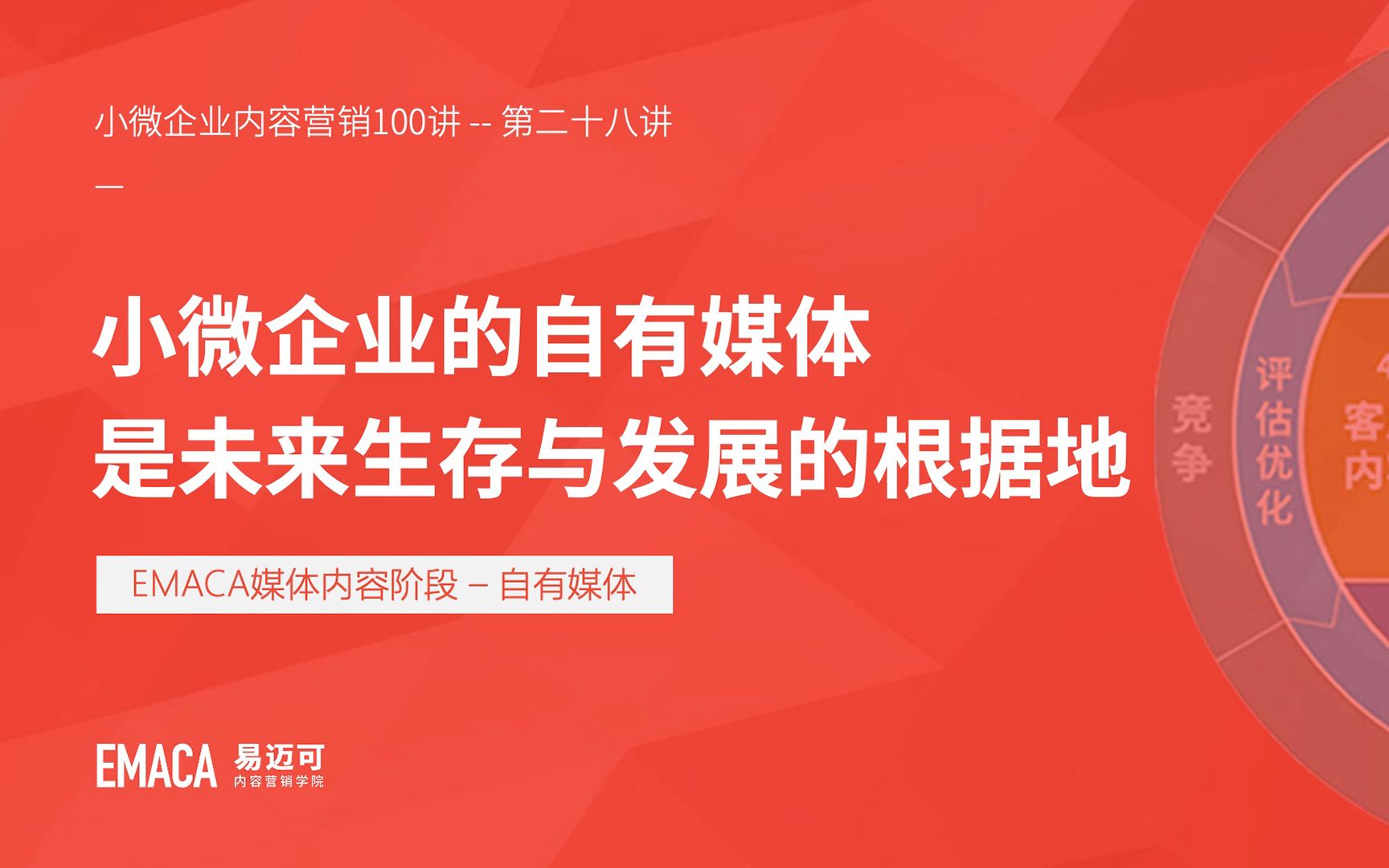 小微企业的自有媒体是未来生存与发展的根据地