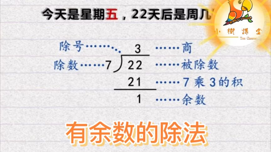 有余数的除法