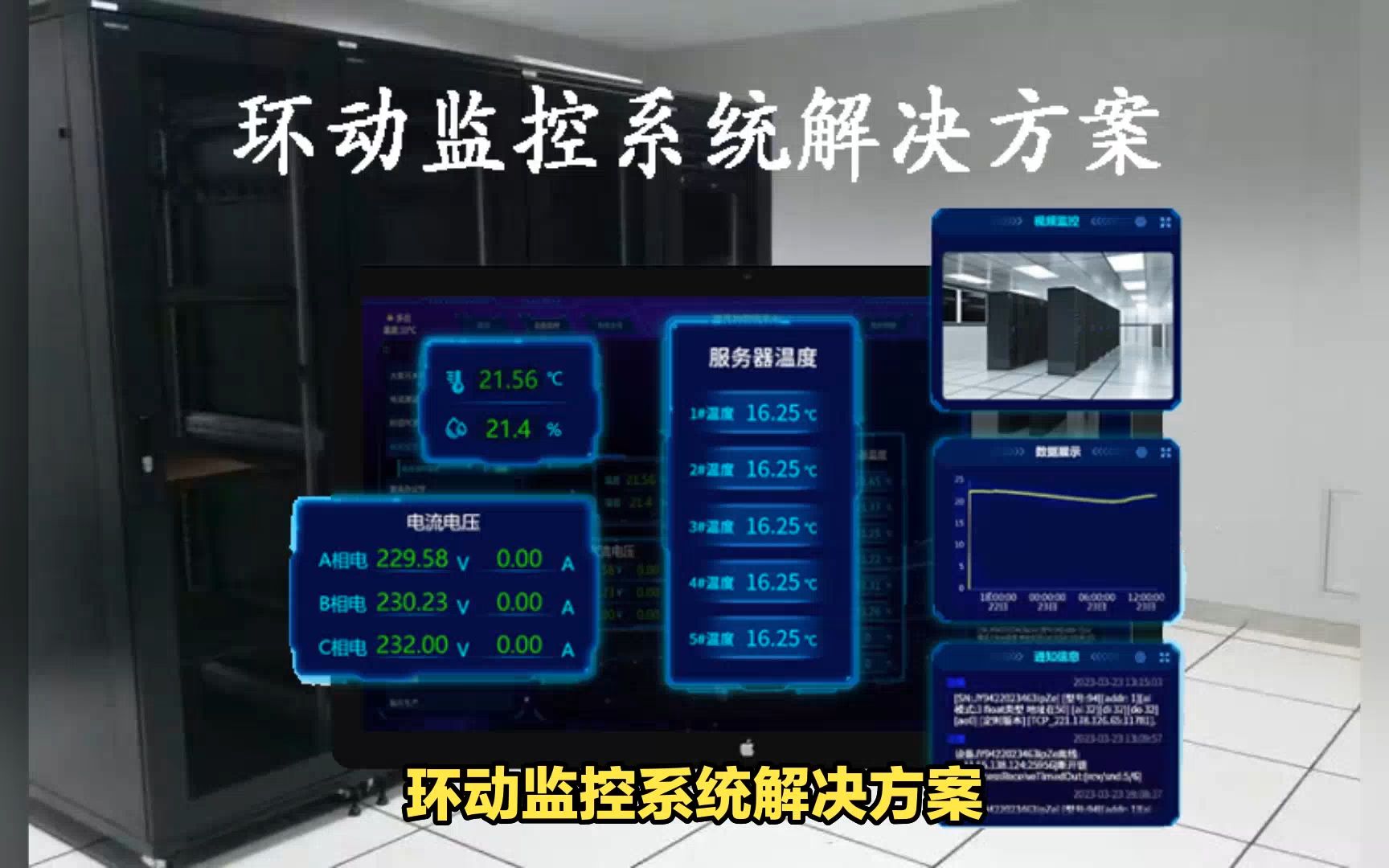 动环监控 让机房通信无忧