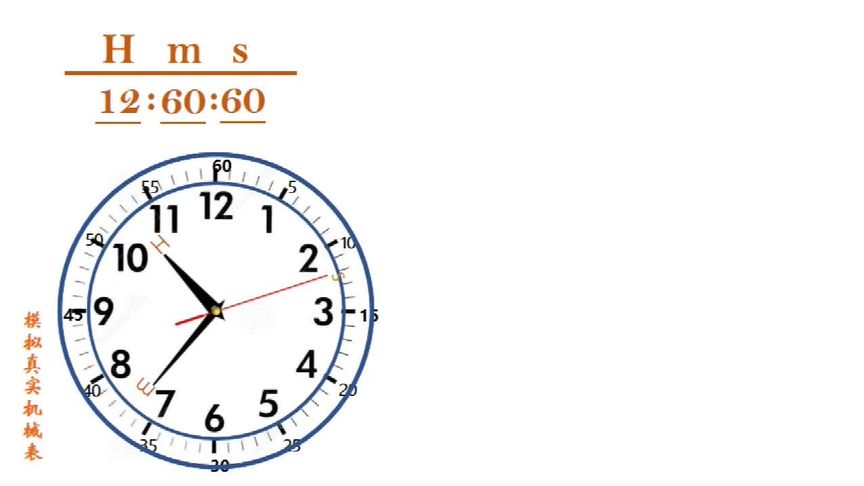 2个动画帮助小朋友认识时间-1.合集