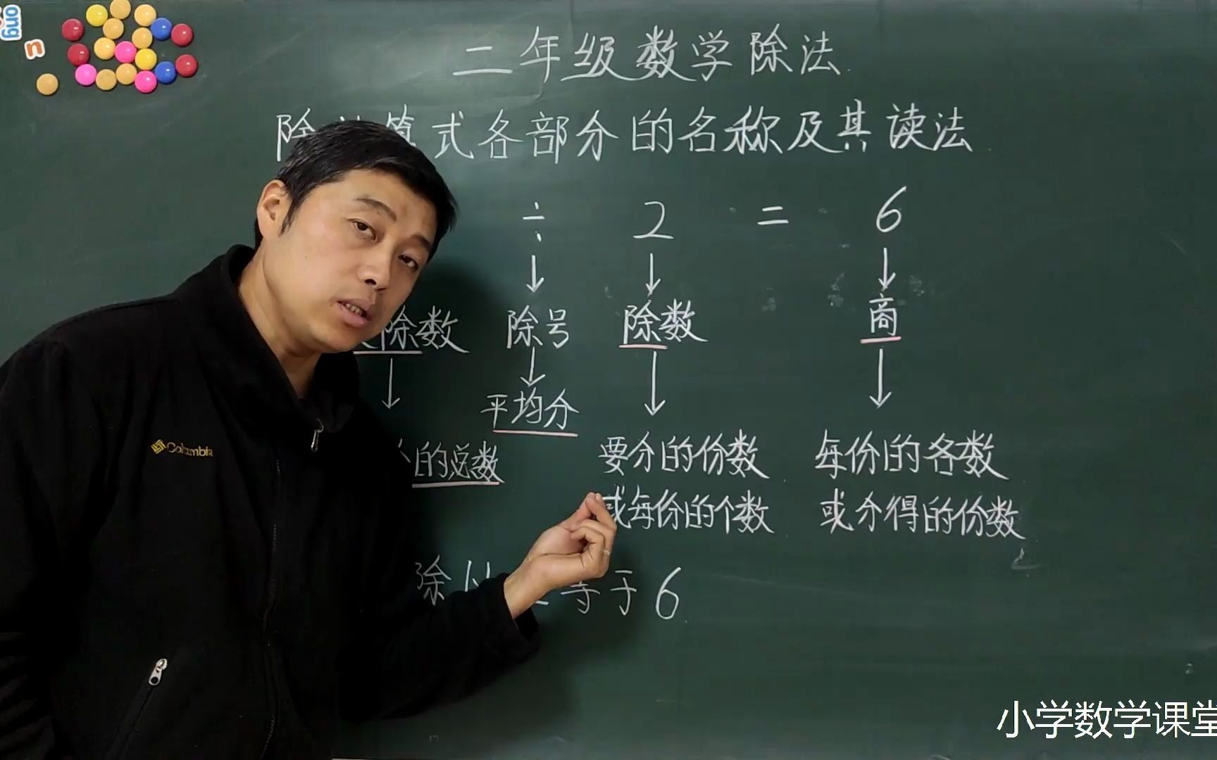 小学二年级数学:除法算式各部分名称和读法,除法认识。