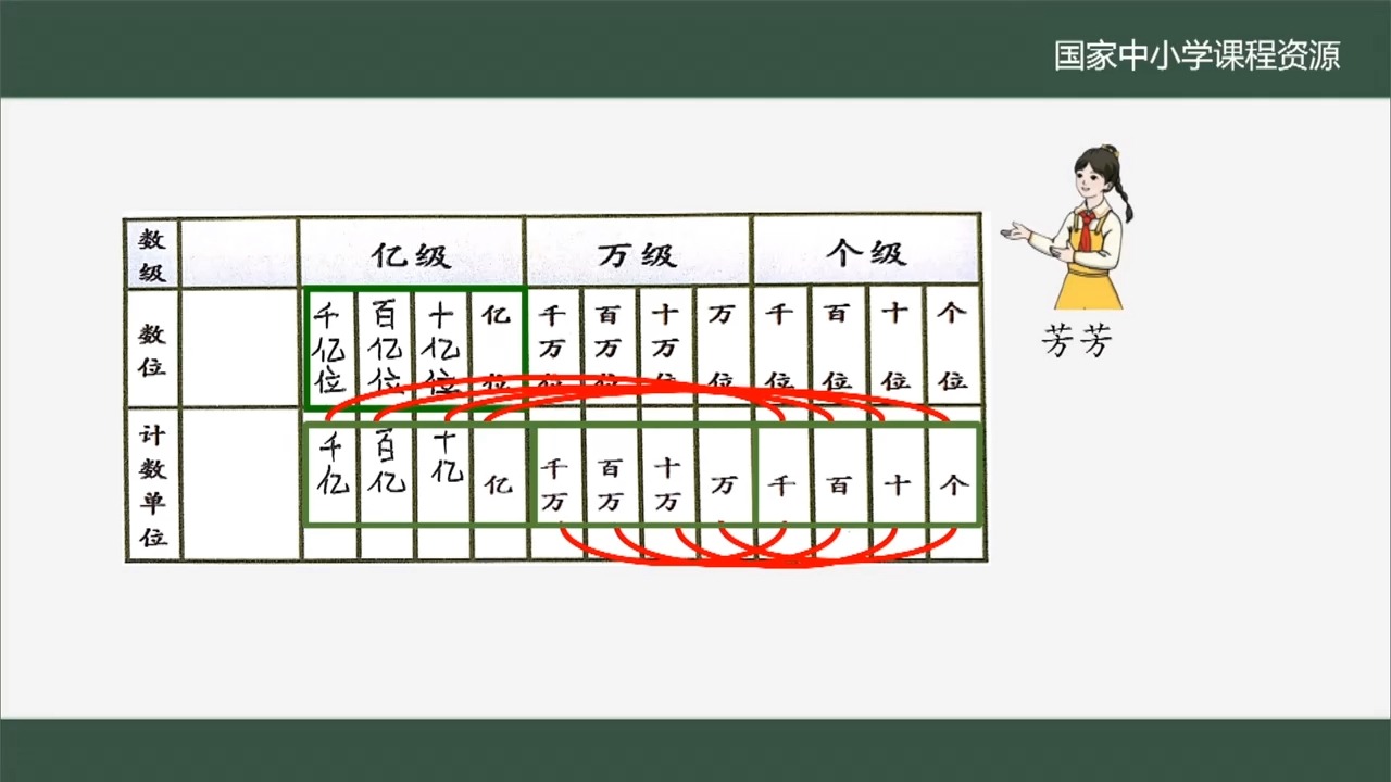 国家中小学智慧教育平台