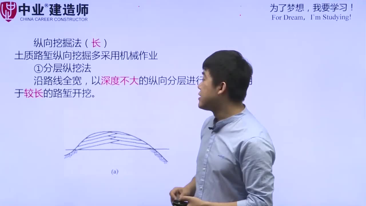 中业教育好不好一级建造师公路实务分层纵挖法