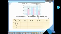 苏教版小学数学五年级上册统计表和统计图2