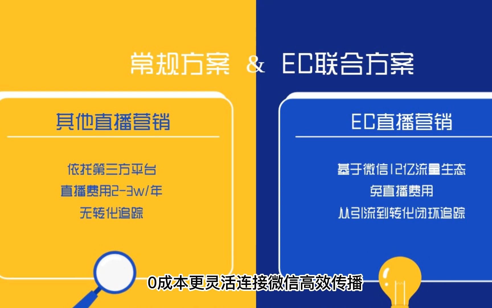 浙江CRM客户管理系统,客户crm管理系统