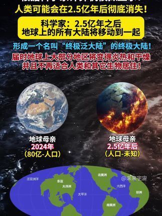 根据科学家计算机模拟显示!