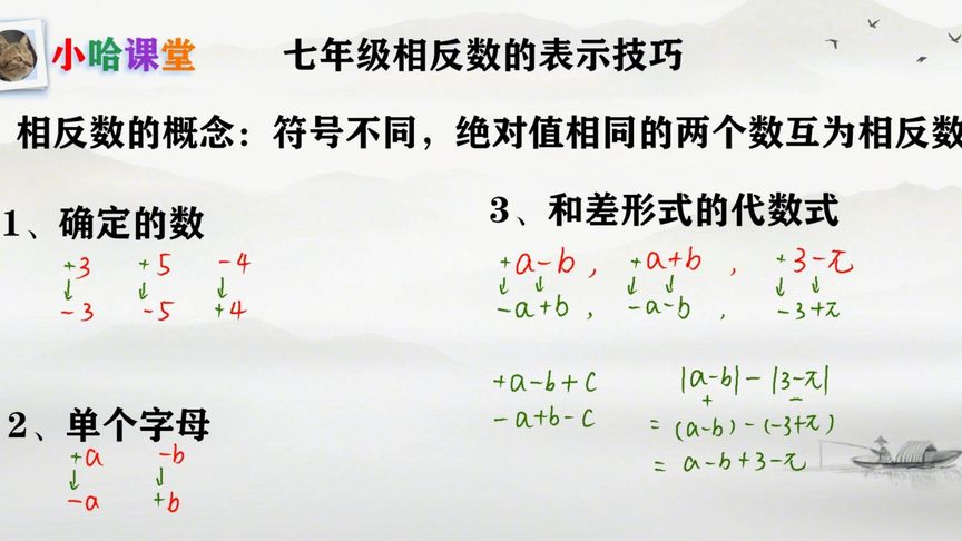七年级易错,相反数表示技巧,摆脱符号的困扰!