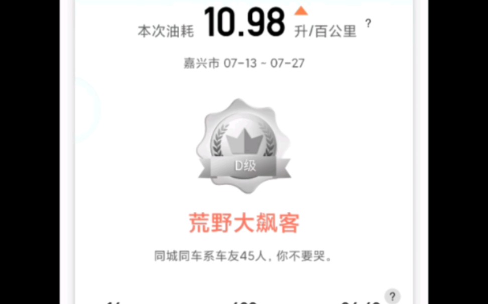 长安UNI-V表显油耗和实际油耗实测。一箱油可以开480公里。