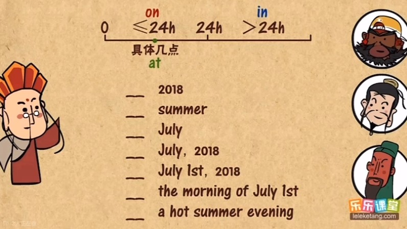 KET核心语法-时间介词 in季节/月份/年份,on星期/具体某天/某天早午晚 ,...