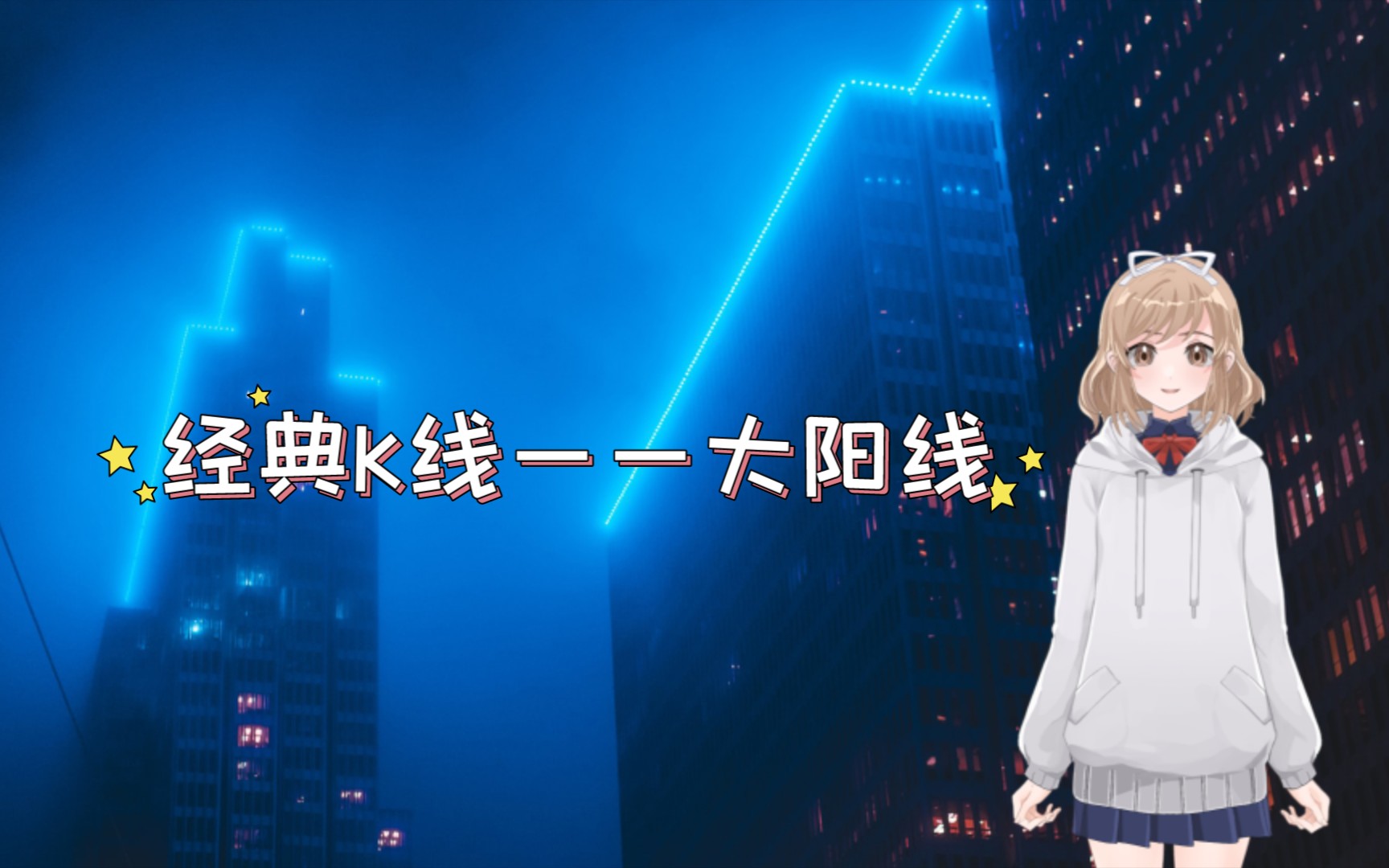 经典K线——大阳线