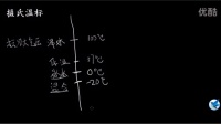 3-1摄氏温标:王老师翻转课堂