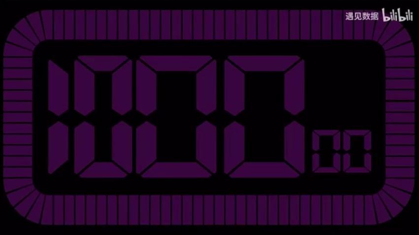 1500秒倒计时素材|倒计时视频|带背景音乐