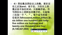 职高英语数词教学视频