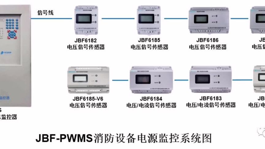 青鸟消防全系列产品接线图之消防设备电源监控系统