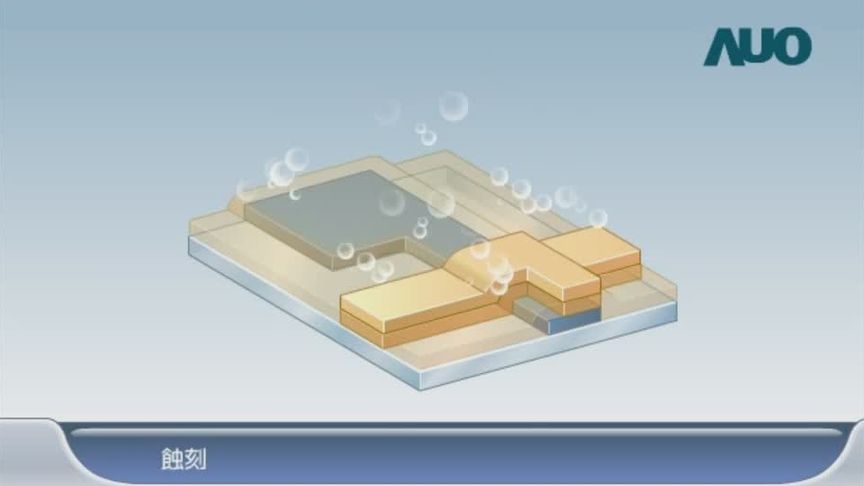 暧尚分享,五分钟带你了解TFT-LCD的制造过程
