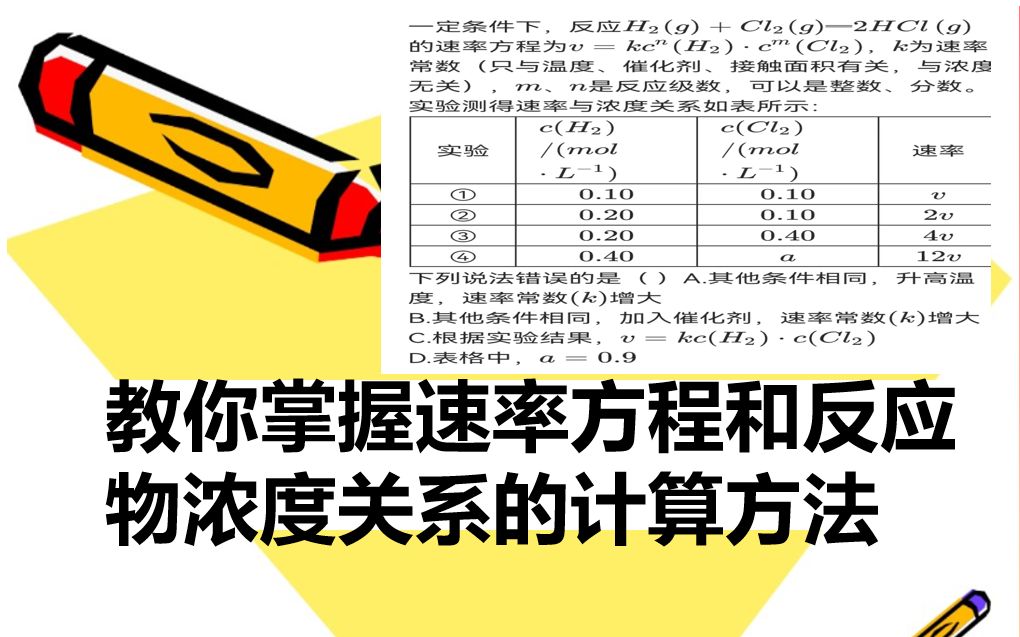 教你掌握速率方程和反应物浓度关系的计算方法