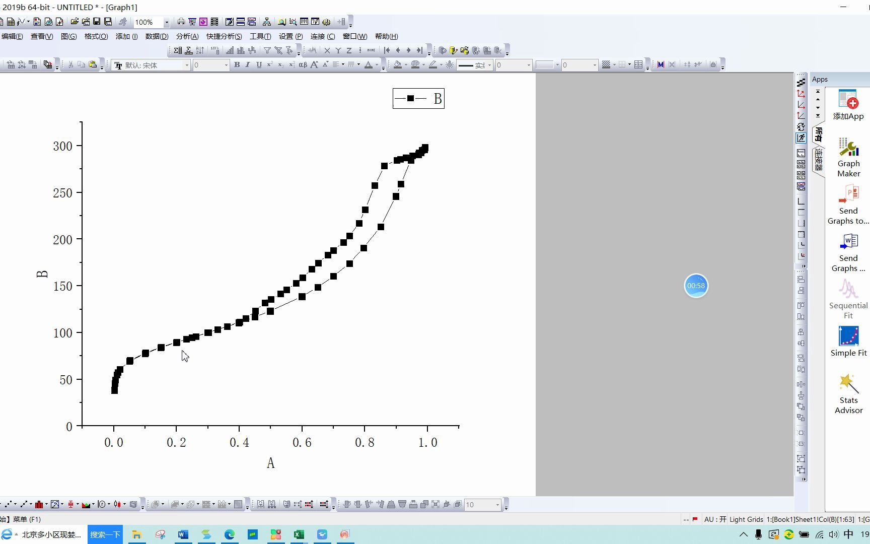 用origin绘制BET表征的氮气吸脱附曲线