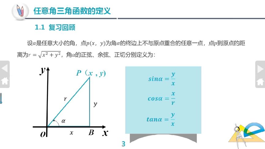 各象限角的三角函数值的符号判断方法(新课)