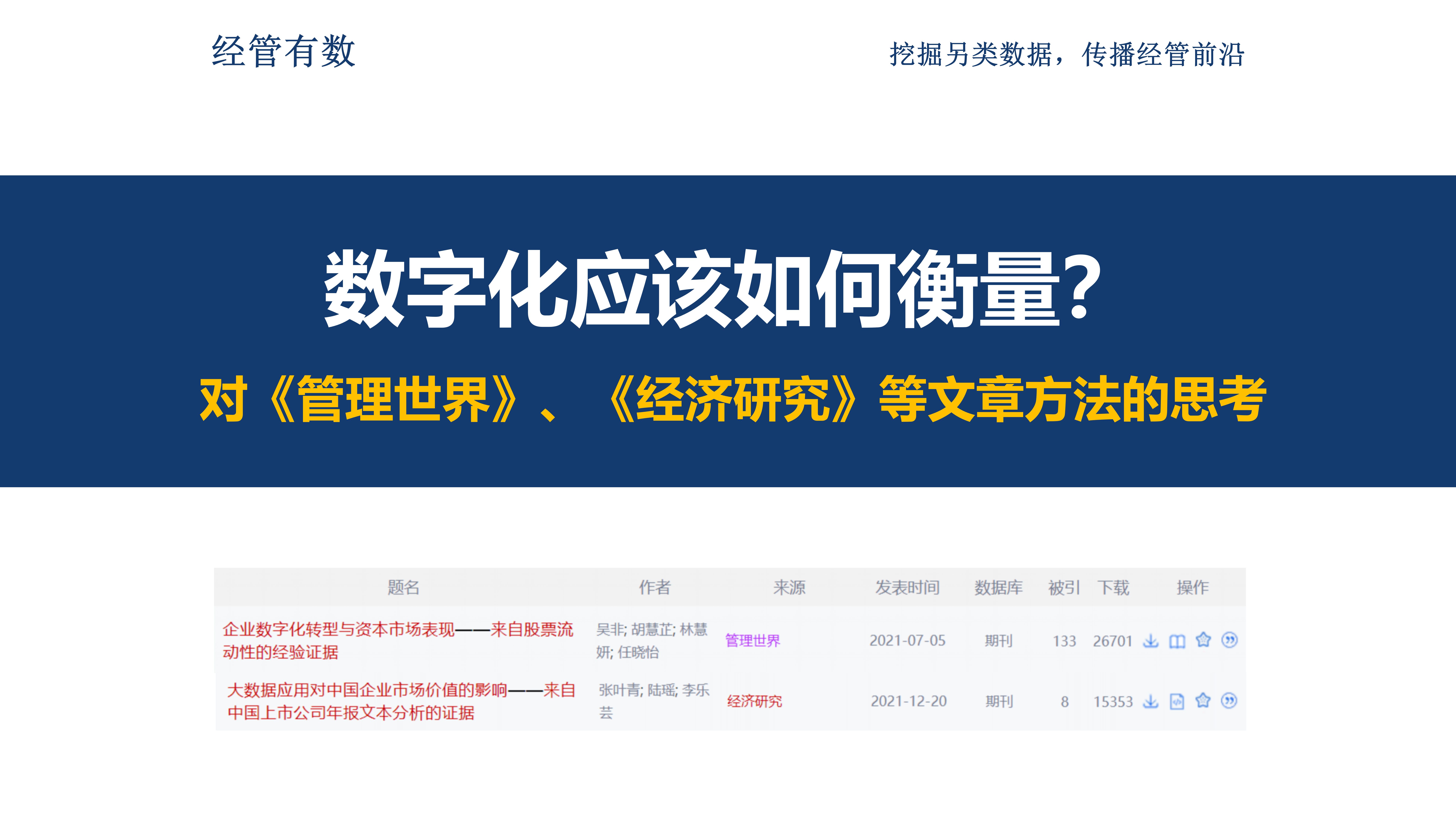 《管理世界》《经济研究》论文年报文本数字化转型测度