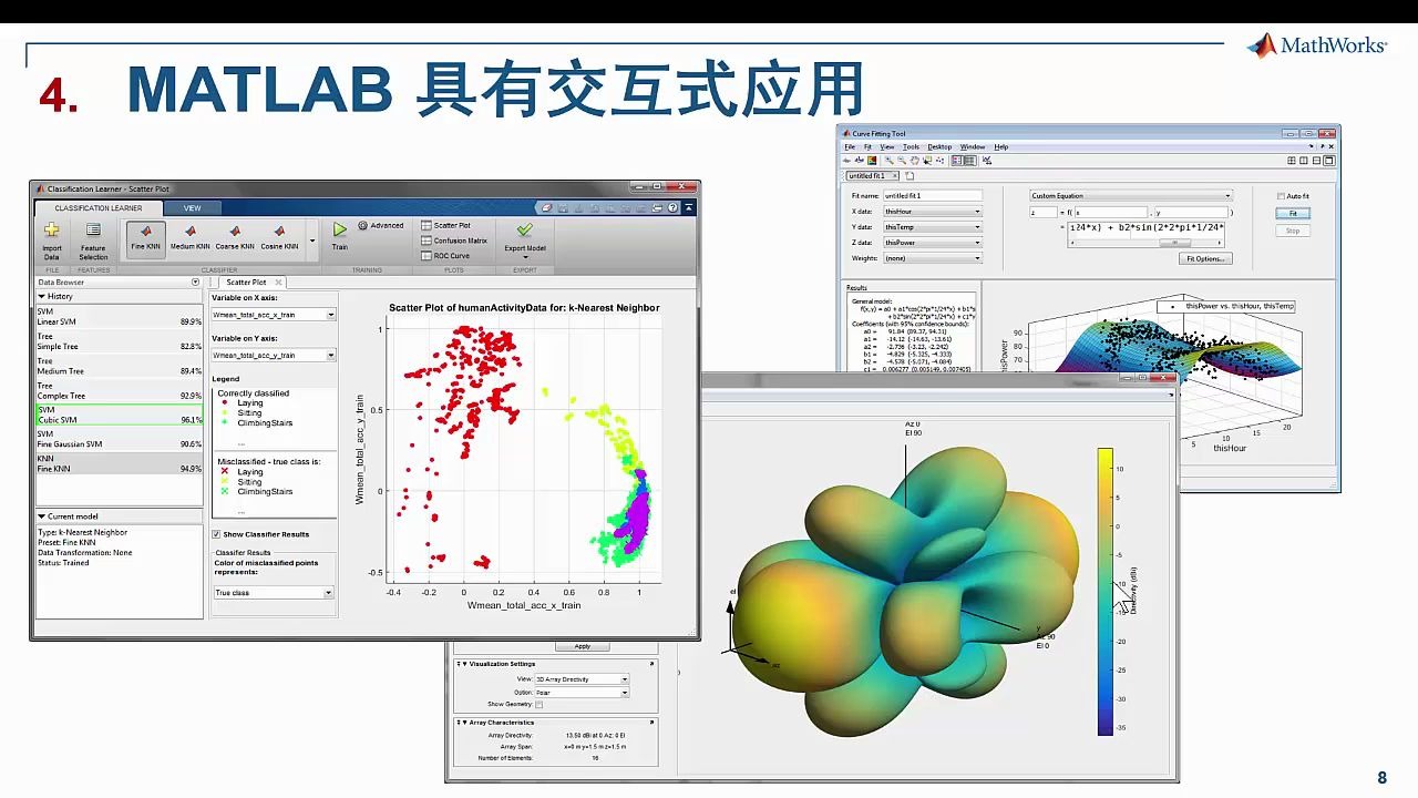 matlab极速了解,快速上手