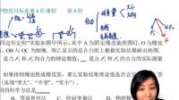 6阶第一节 探究实验设计方法与数据处理方法