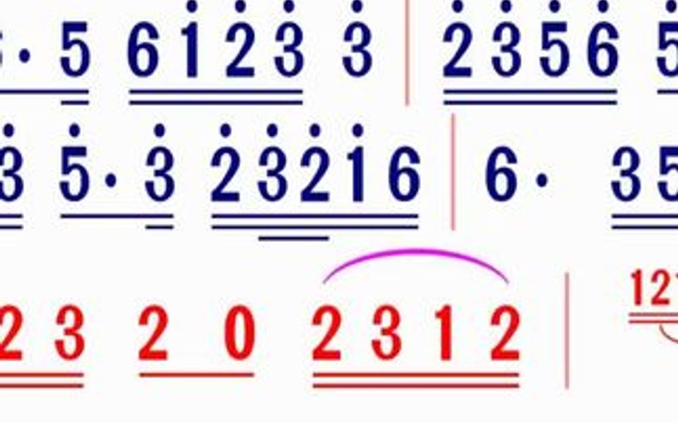 阿鲁阿卓演唱的《高原情歌》动态简谱