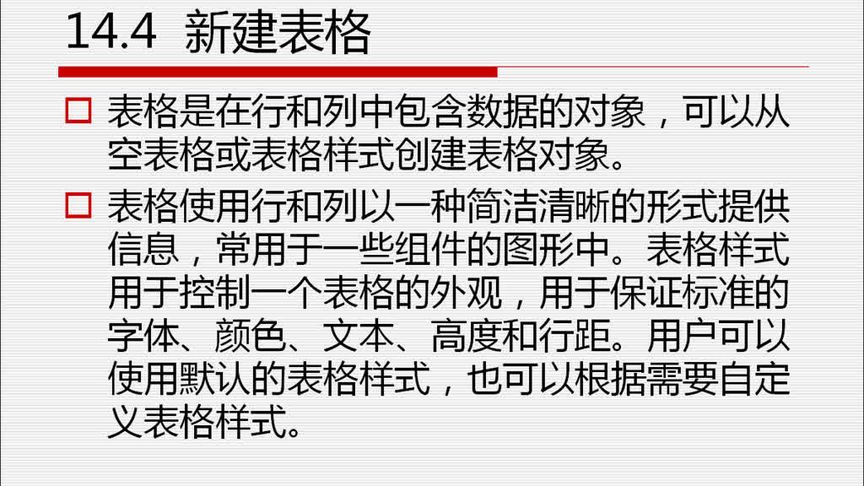 CAD机械设计视频教程 基础篇 14.4 新建表格