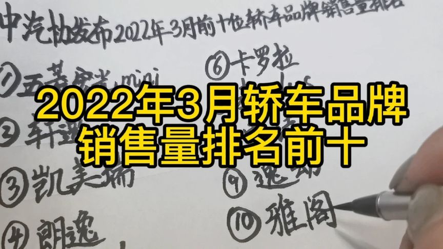 2022年3月轿车品牌销售量排名前十