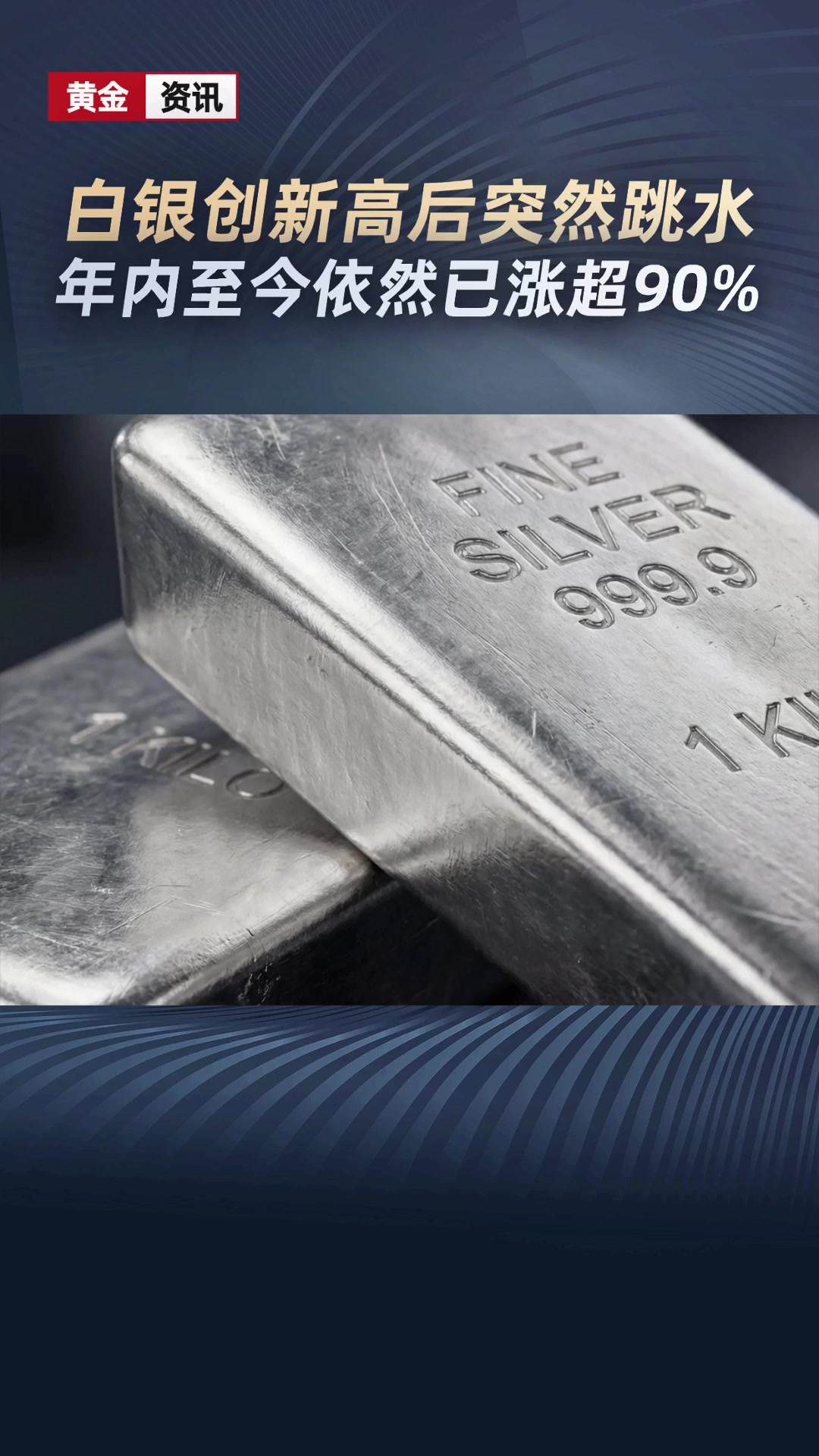 白银创新高后突然跳水,年内至今依然已涨超90% #白银 #黄金