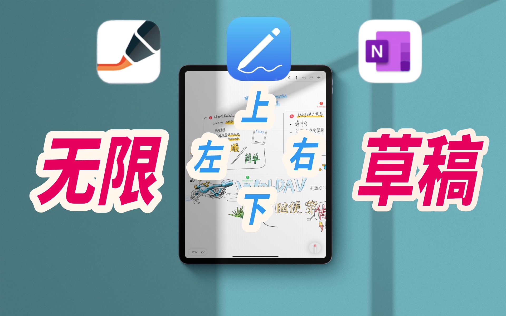 三款iPad上的草稿神器:“Prodrafts”、“无限稿纸”和“OneNote”