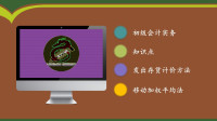 初级会计实务,发出存货计价方法——移动加权平均法