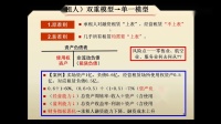(付源)解读《企业会计准则第21号租赁》及财税风险管控