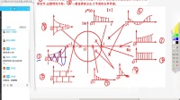 计算机控制技术_2_20200417