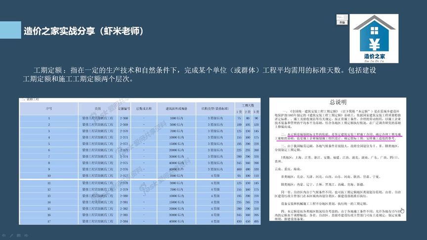 零基础学造价,一线造价人员告诉你什么工期定额