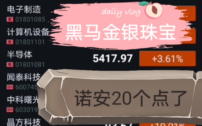 20200709支付宝投资小伙基金实盘收益和操作(支付宝,广发基金),诺安...