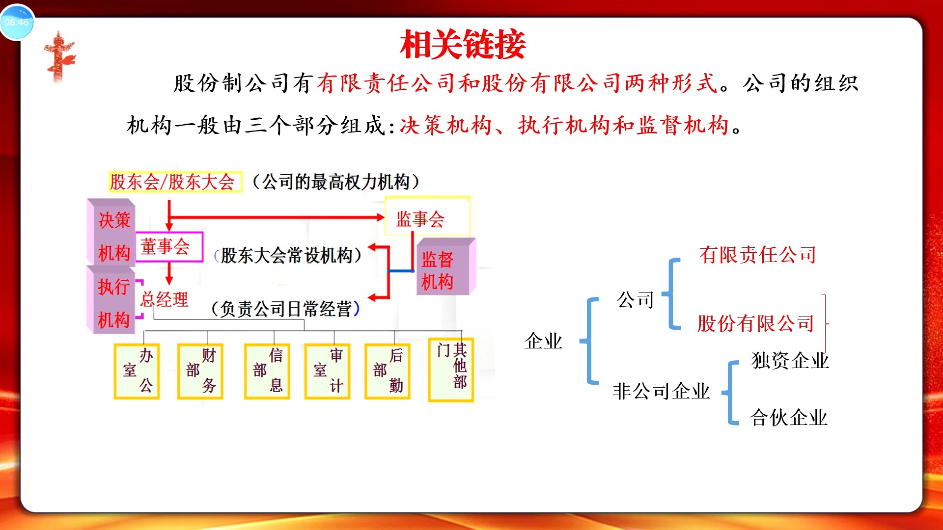 【高中思想政治必修2】1.2 坚持两个“毫不动摇”
