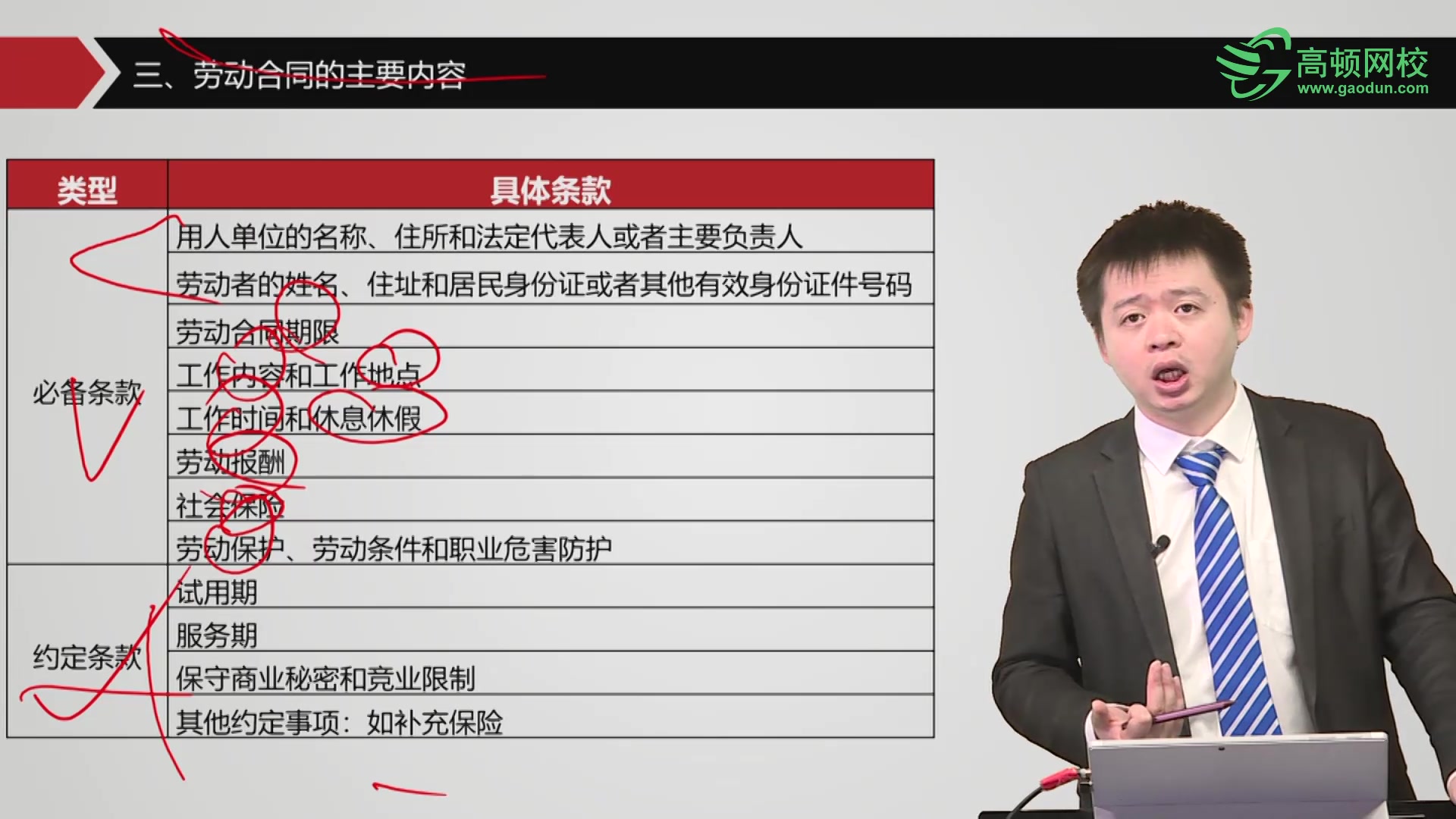 8.1.3劳动合同的主要内容(1)