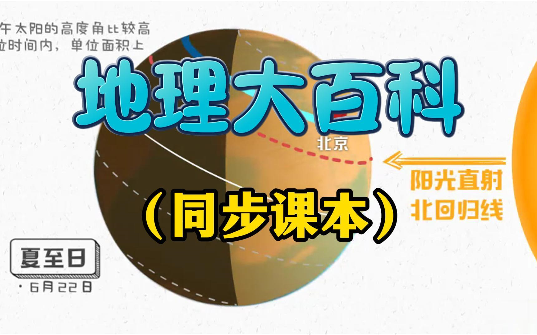 【全96集 】 地理大百科启蒙动画视频,适合6-15岁孩子,在家看世界!...