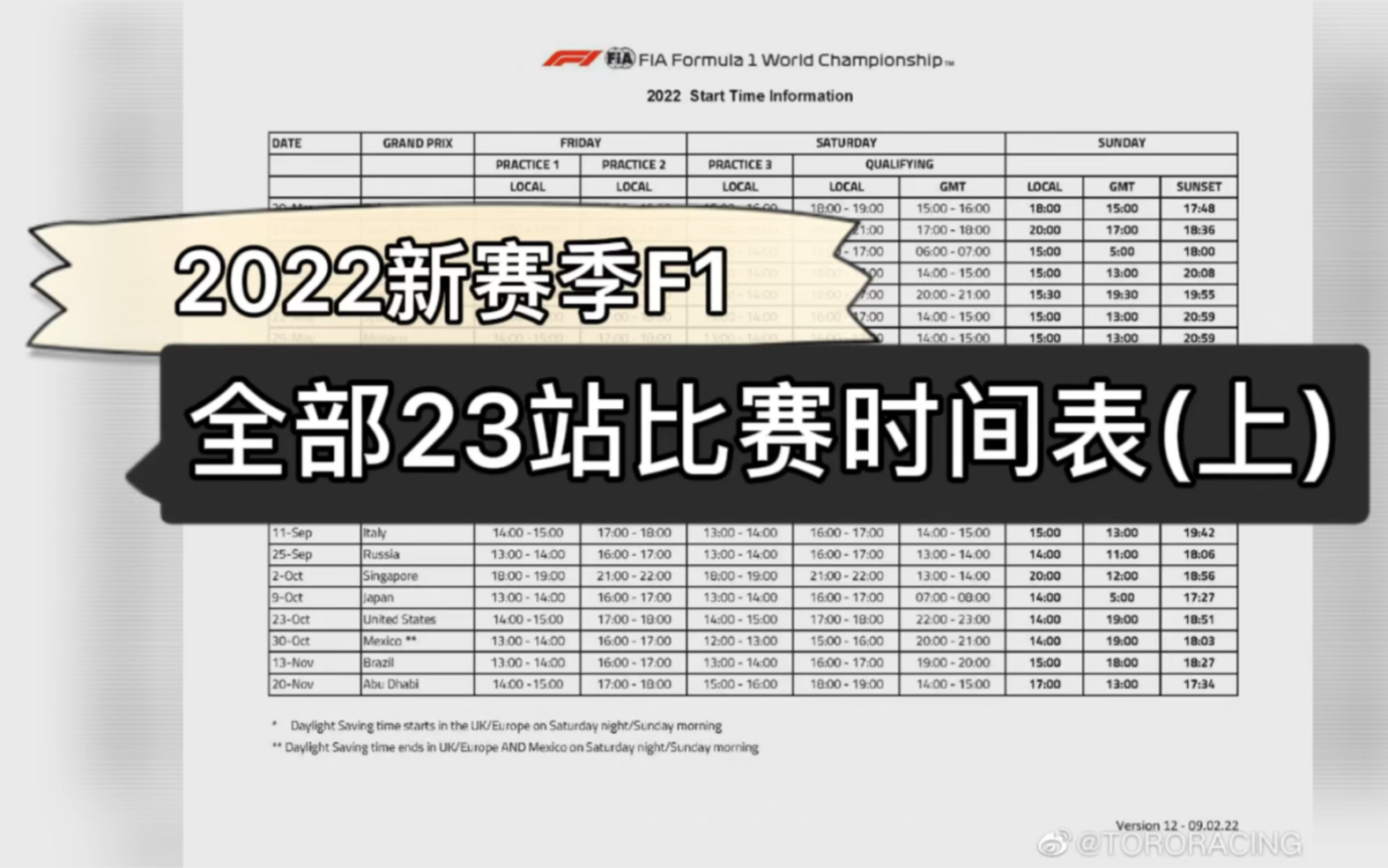 2022新赛季F1:全部23站比赛时间表(上)