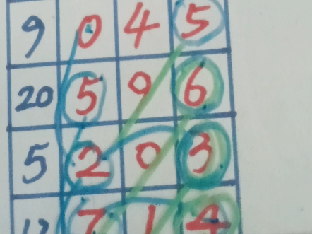 ...最新数据,福彩3D第2025278期(2025年10月19日开奖)百位·,十位和...