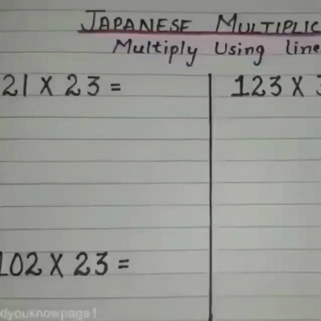 乘法用坐标计算出来了,问一下,这是什么算法