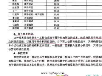 系统集成项目管理工程师教程速览 第9章